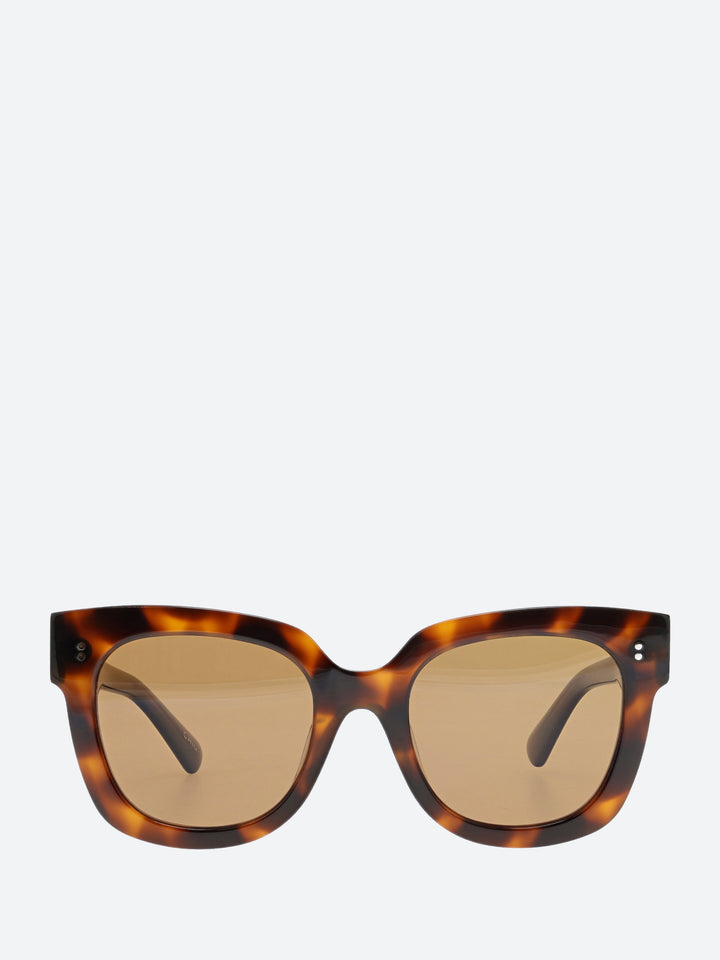 chimi – gravitypope